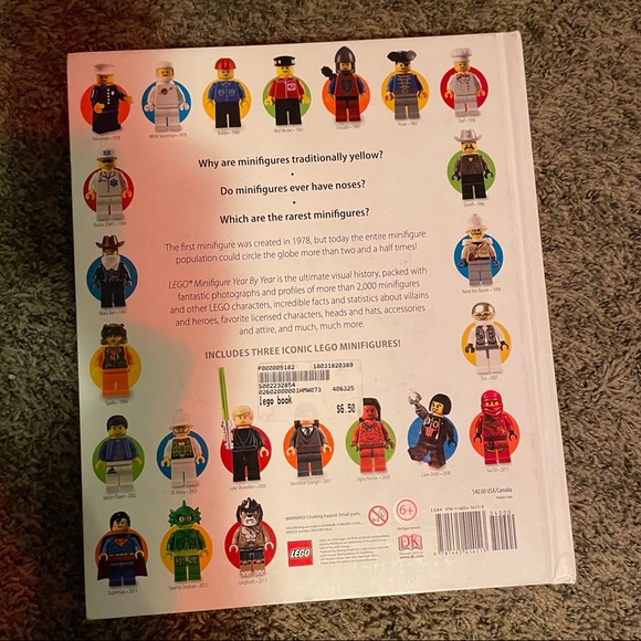 Lego | Toys | Lego Minifigure Year By Year A Visual History | Poshmark